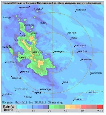 Doppler radars extend weather coverage across WA grainbelt - Grain Central