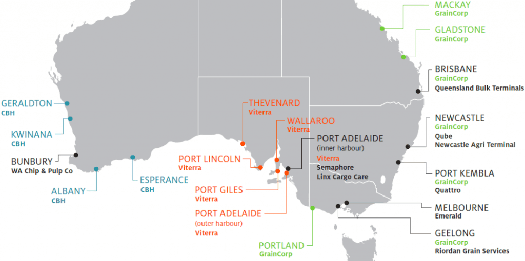 Wheat port code review set to extend scope to all bulk grains - Grain ...