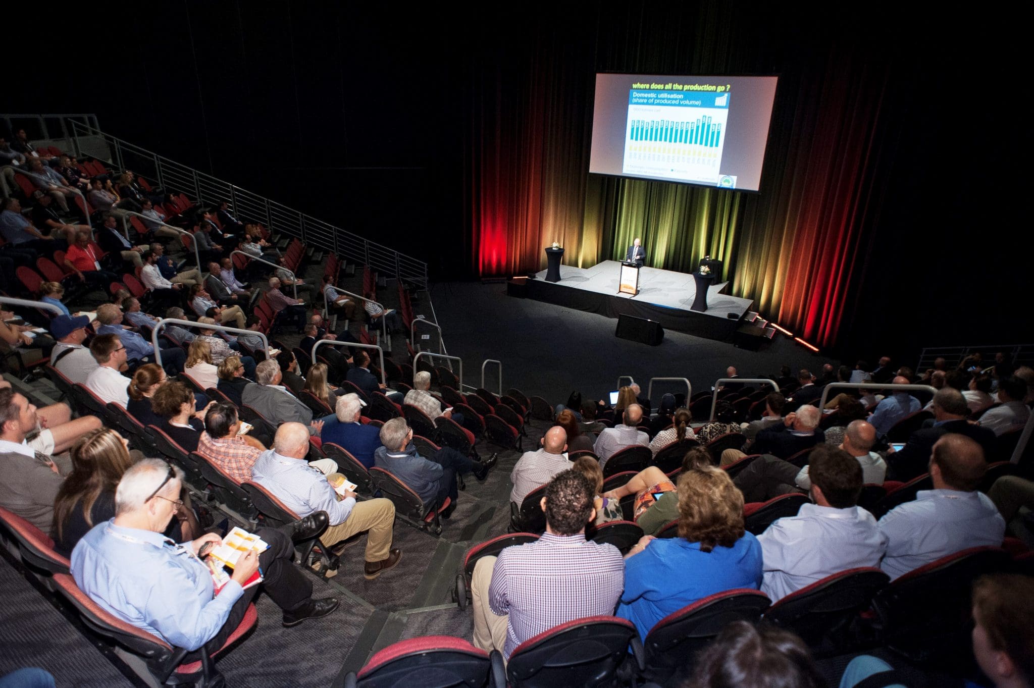 RESCHEDULED: PIX/AMC event looks to Australia’s future for milling ...