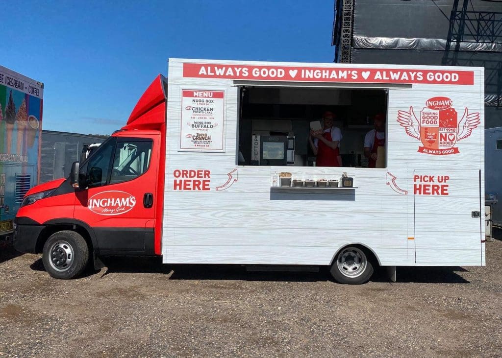 Ingham’s FY21 poultry sales up 4.2pc to 446,900t - Grain Central