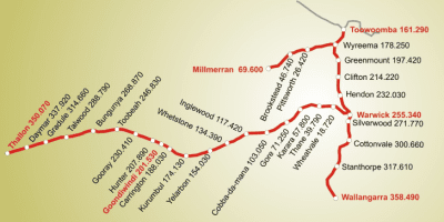Grain to get rolling on Goondiwindi line - Grain Central