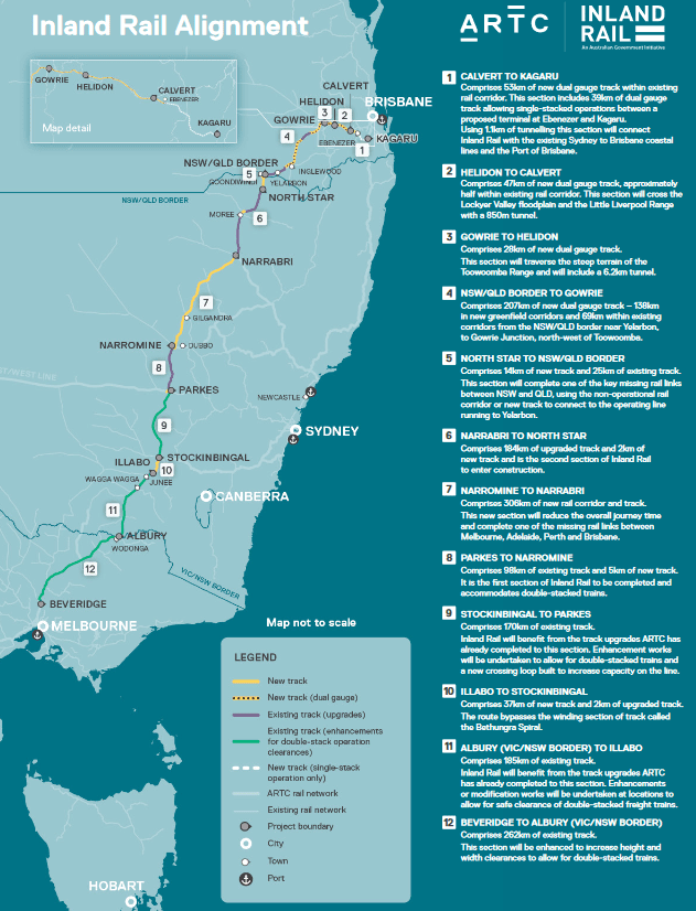 No end in sight for Inland Rail as work stays south of Qld - Grain Central