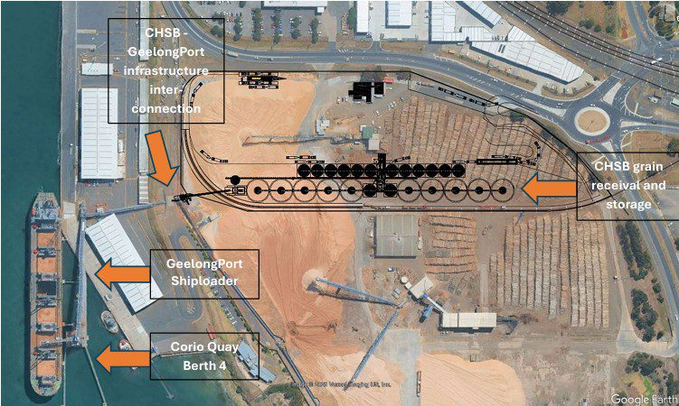 Briefs: Progress on CHS, GWF projects; DeltaAg sold, stevedore hike ...
