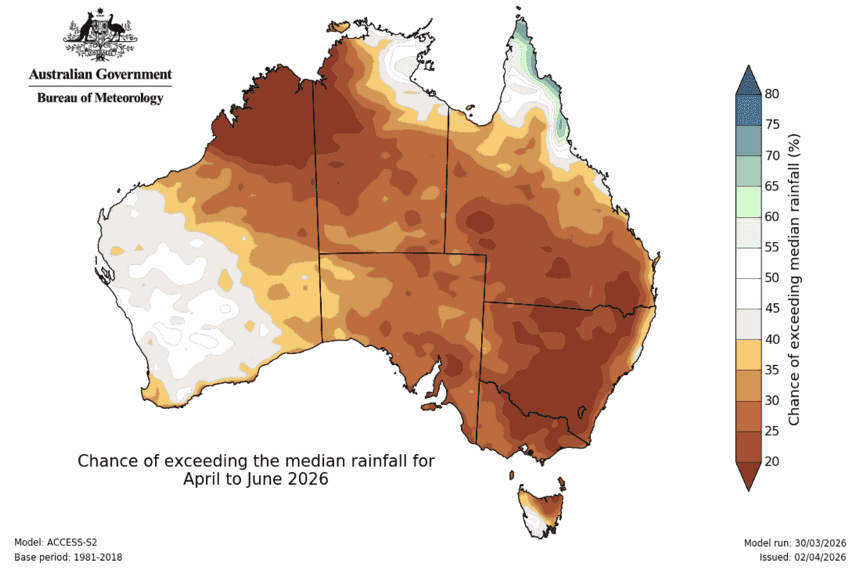 Below-avg rainfall to June likely for most of Australia: BOM - Grain ...
